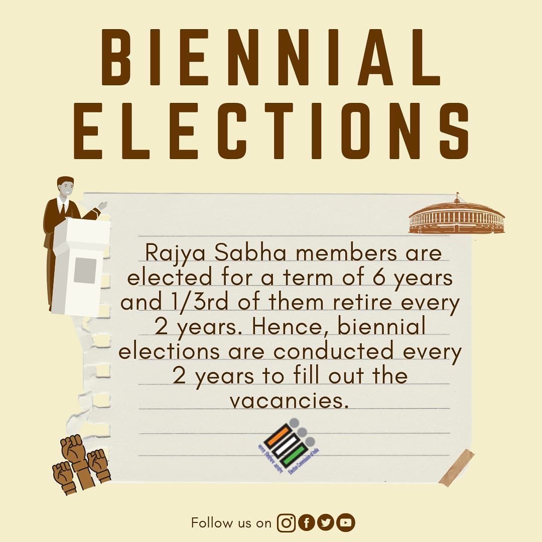 Election Commission Of India Sveep On Twitter With Biennial