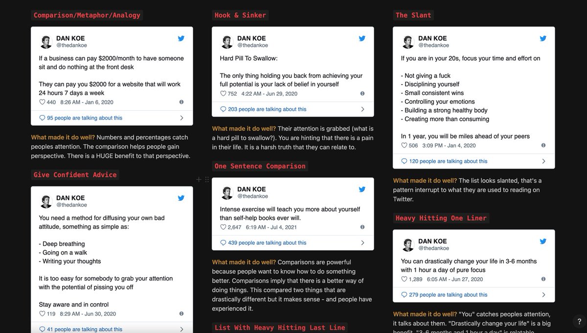 How I turn 1 piece of content per week into a $45,275 a month creative ...