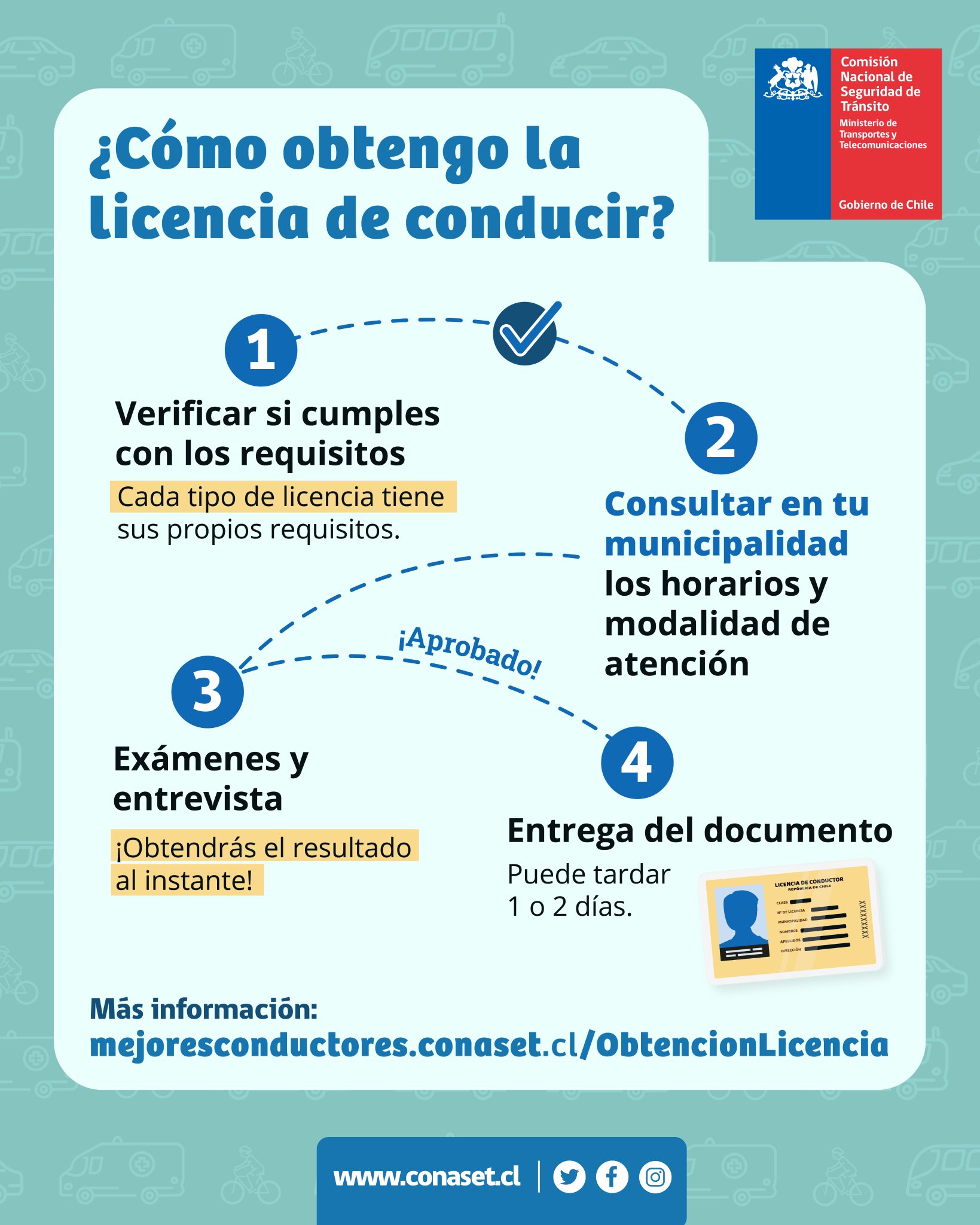 ChileAtiende Oficial on Twitter: ChileAtiende Oficial on Twitter: