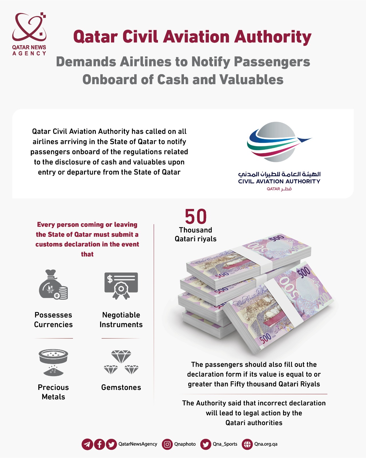 Qatar Civil Aviation Authority Logo الطيران المدني On X: