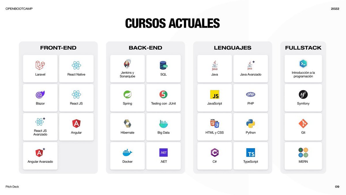 Thread by @Open_Bootcamp on Thread Reader App – Thread Reader App