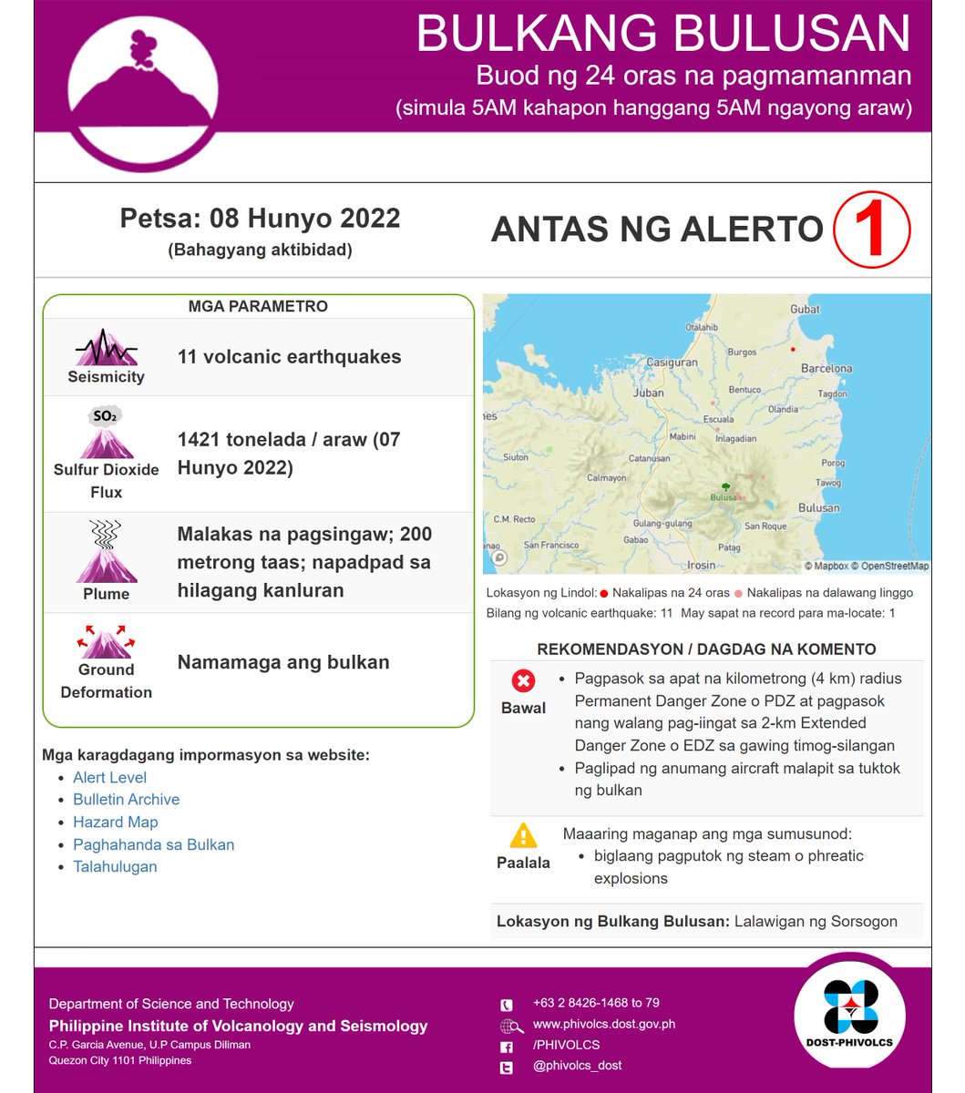 PHIVOLCS-DOST on Twitter: "BULKANG BULUSAN Buod ng 24 oras na pagmamanman 08 Hunyo 2022 alas-5 ...