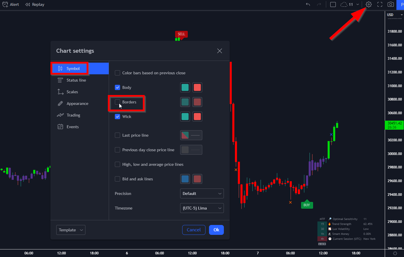 LuxAlgo on Twitter: "IMPORTANT: The candle coloring in Lux Algo Premium is simply too good to be ...