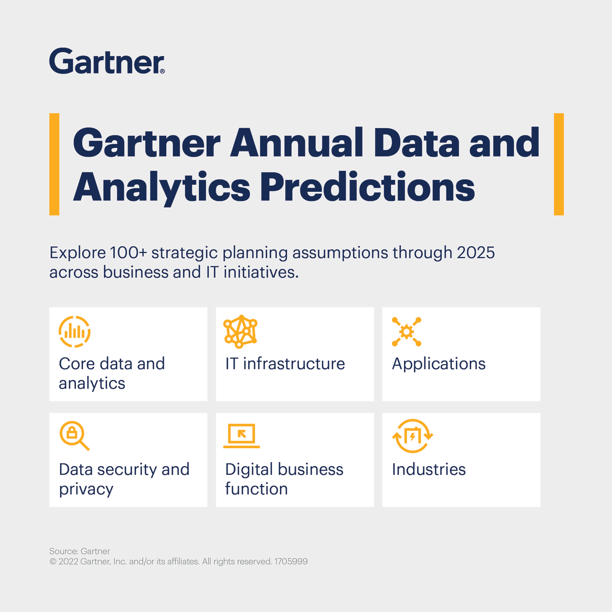 Gartner on Twitter: ".@Gartner_IT's annual #data & #analytics predictions provide 100+ strategic ...