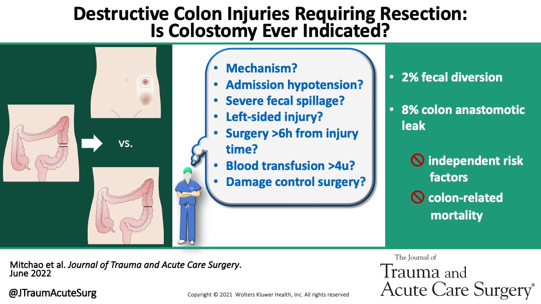 Colostomy Anastomosis