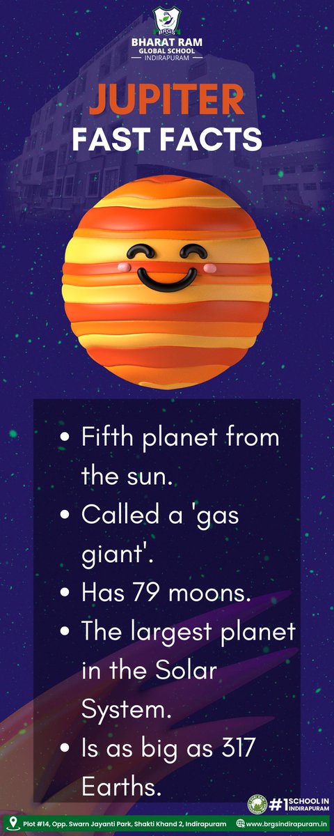 Jupiter Facts Ks1