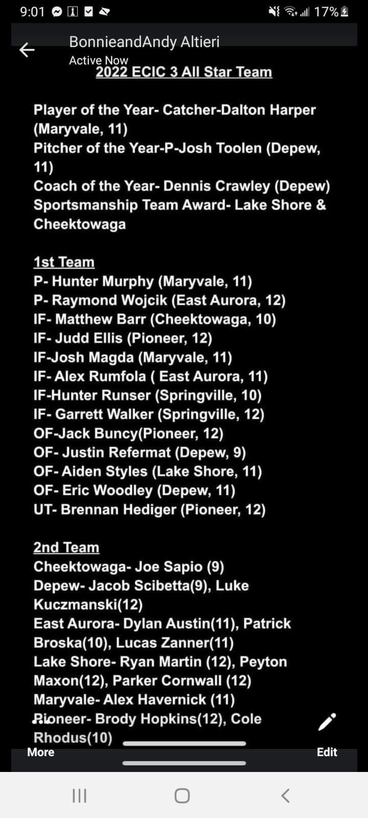 Hunter Murphy on Twitter: "Congrats to everyone, especially @Harper163 and Magda. Thank you to ...