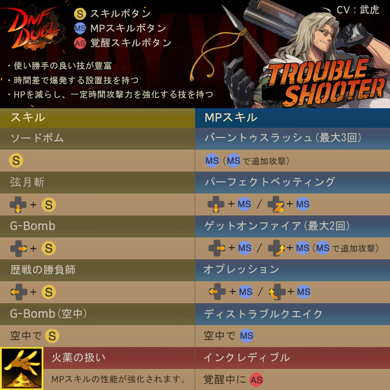 Project BBQ / DNF OverKiLL / DNF Duel / 프로젝트 AK (@ProjectBBQ_) / Twitter