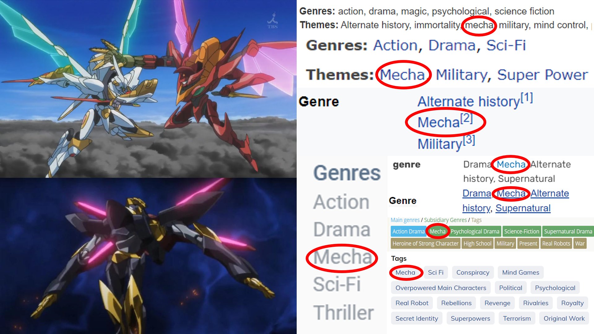 Code Geass Guren Wallpaper