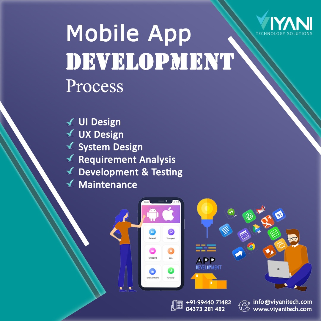 Viyani Technology Solutions On Twitter Transform Your Idea Into An Extraordinary App With 