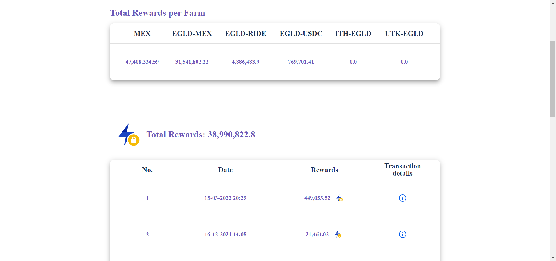 MultiversX-Tracker ⚡️ (@MultiversX_TRK) / Twitter