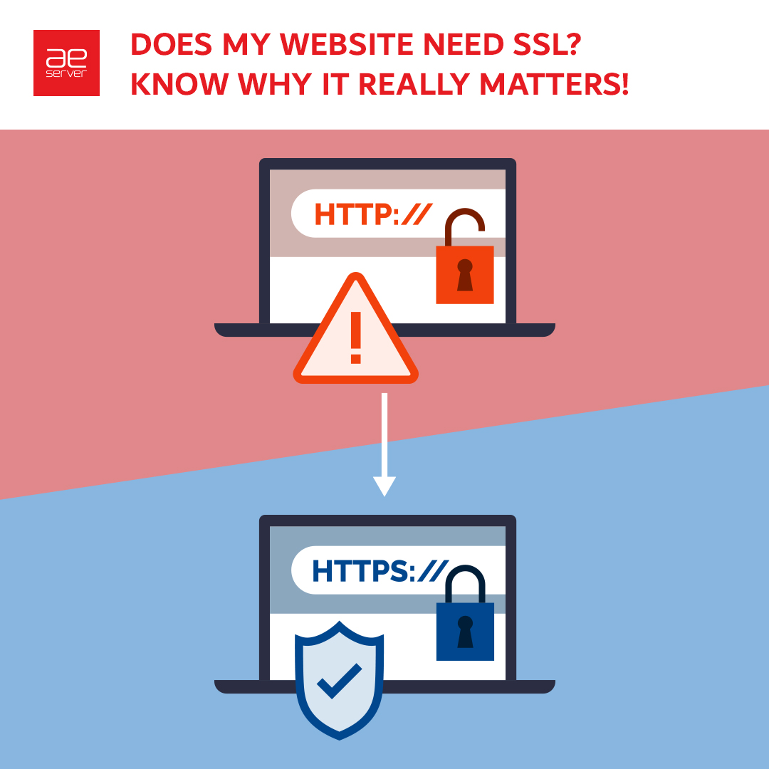 AEserver on Twitter: "Does My Website Need SSL? Know Why It Really Matters! https://t.co ...