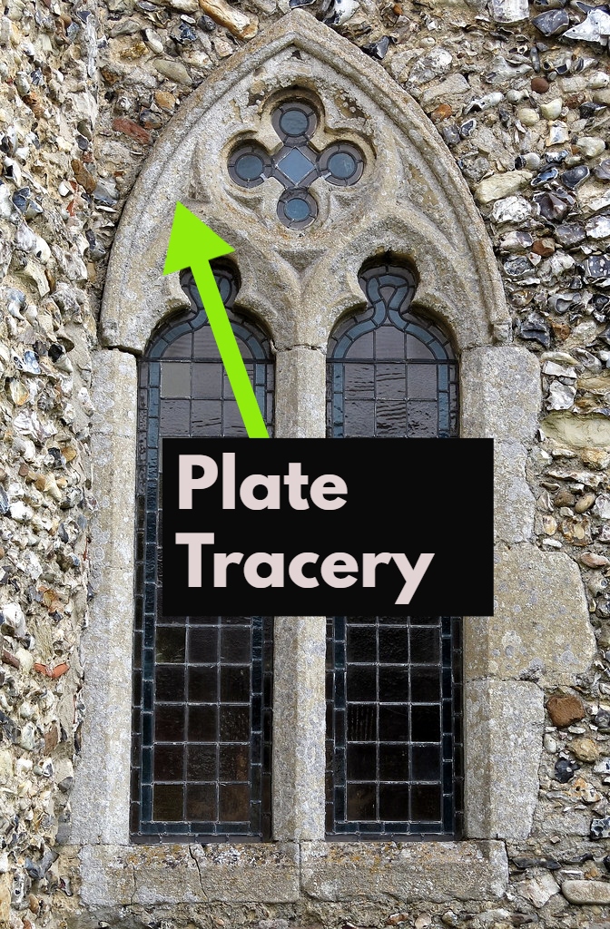 A further introduction to the terminology of church architecture ...