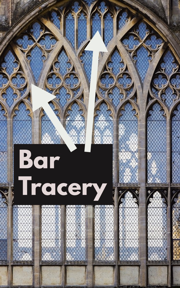 A further introduction to the terminology of church architecture: https ...