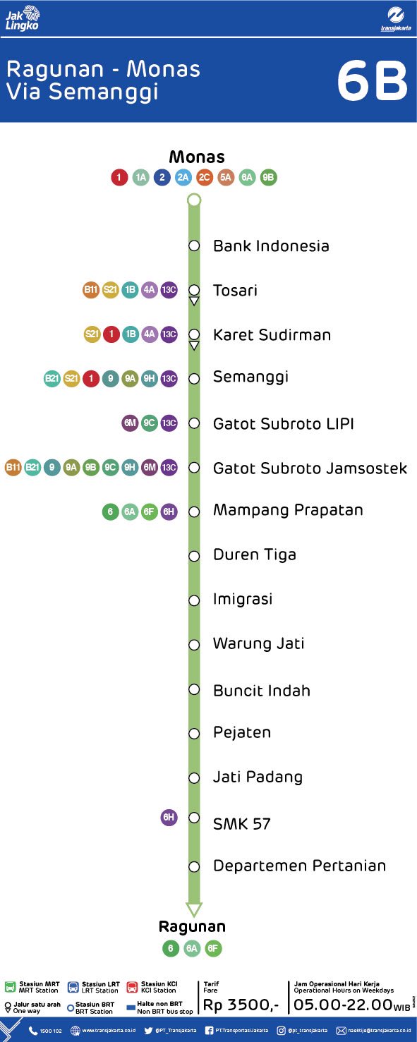 Transportasi Jakarta on Twitter: Transportasi Jakarta on Twitter: