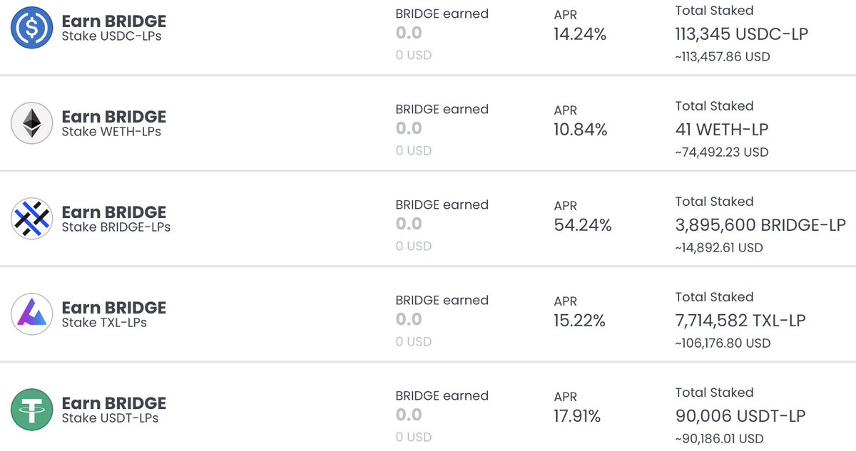 The future of crypto is NOT multi-chain. Well, it won't feel that way ...