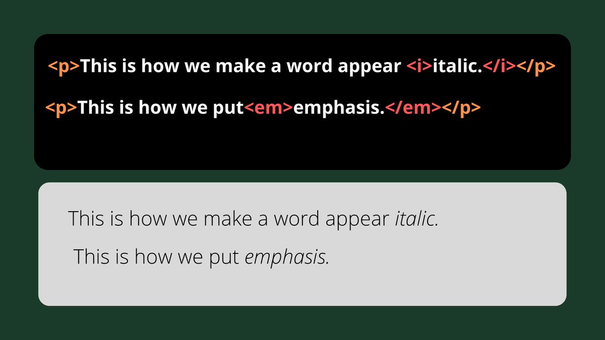 Let's take a look at HTML Tags for Text Formatting - Thread 🧵👇 ...