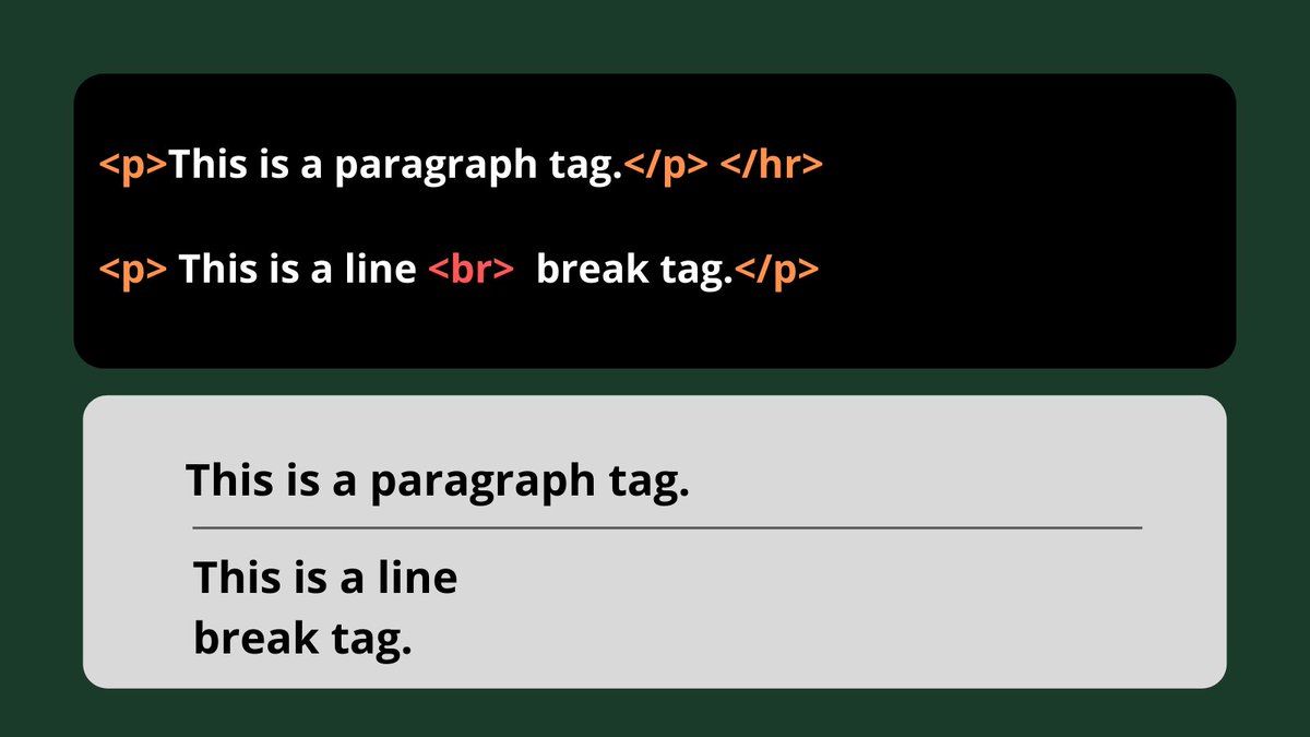 Let's take a look at HTML Tags for Text Formatting - Thread 🧵👇 ...
