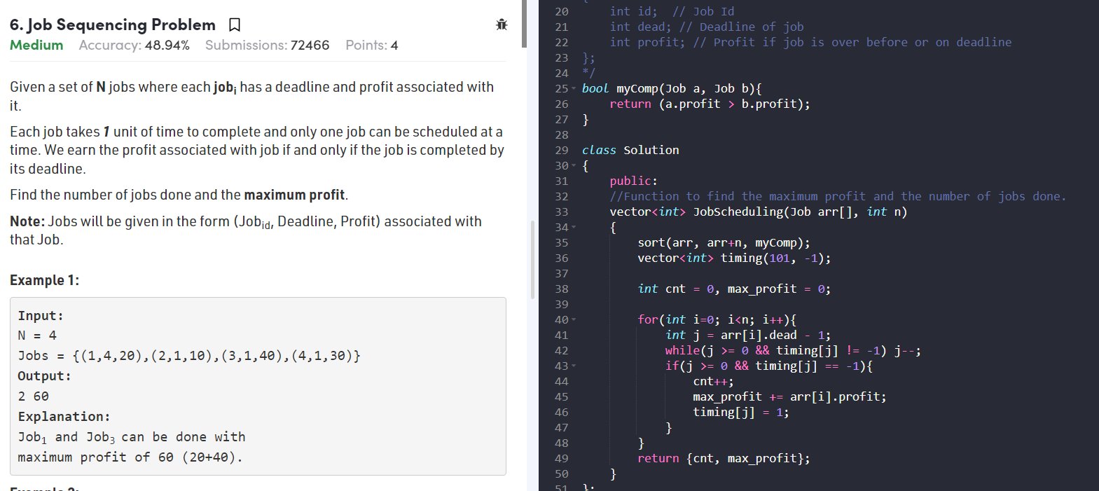 Shubham Thakur on Twitter: "Day 122 of #365DaysOfCode with # ...