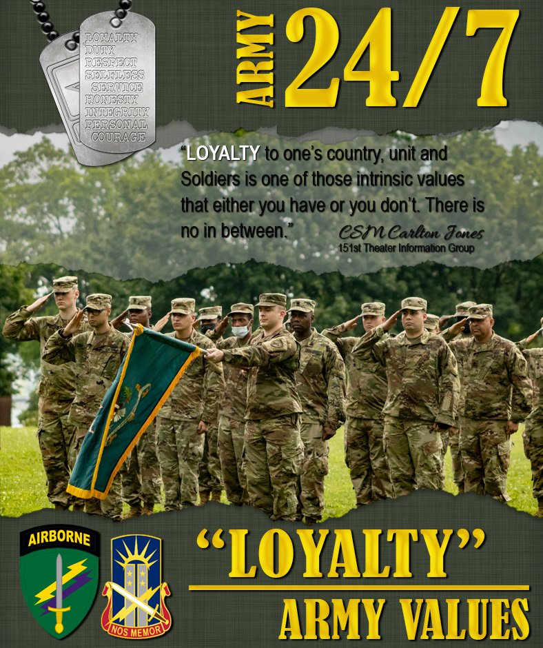 Military Integrity Poster