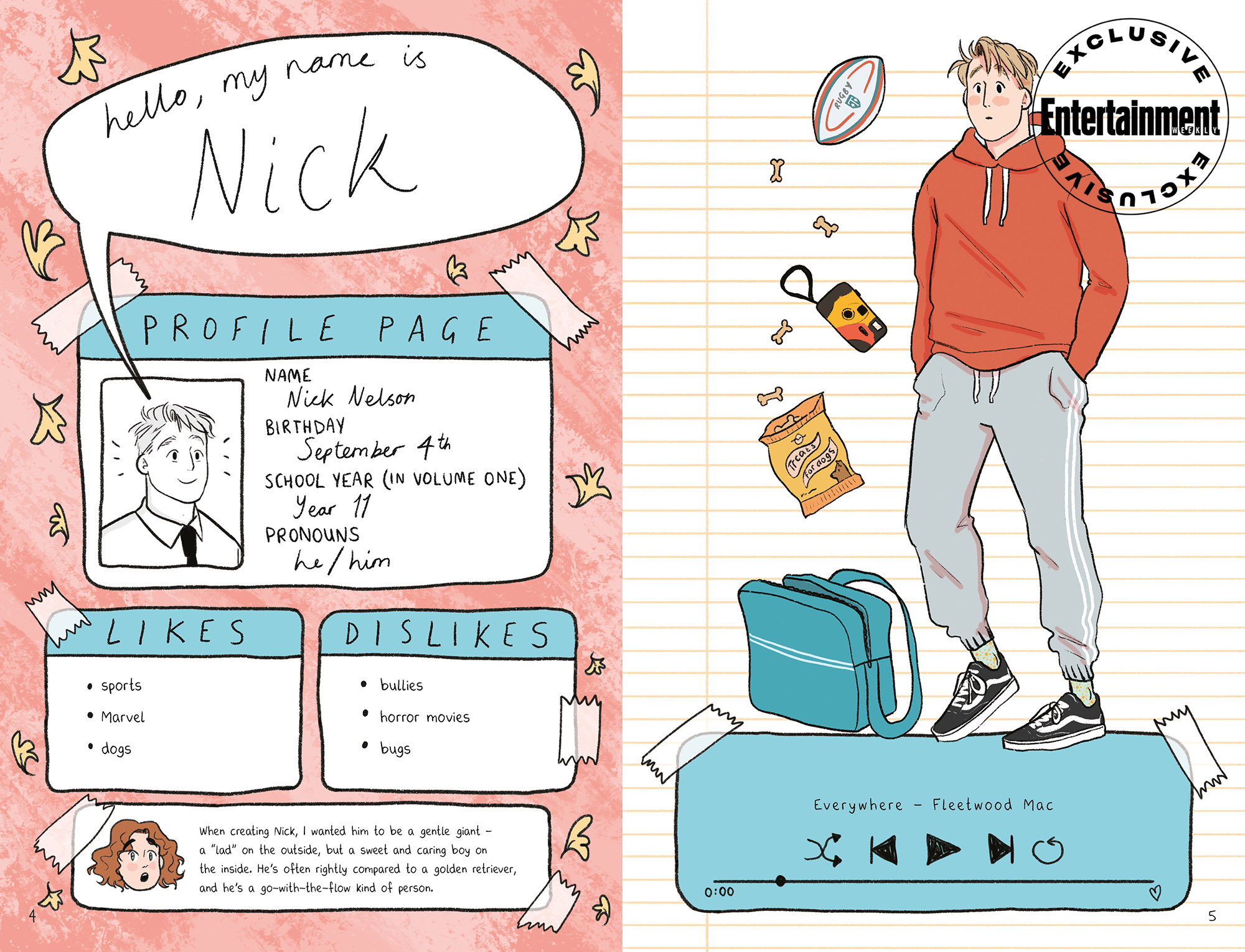 Heartstopper Brasil 🍂 On Twitter Ficha Do Nick Em Heartstopper