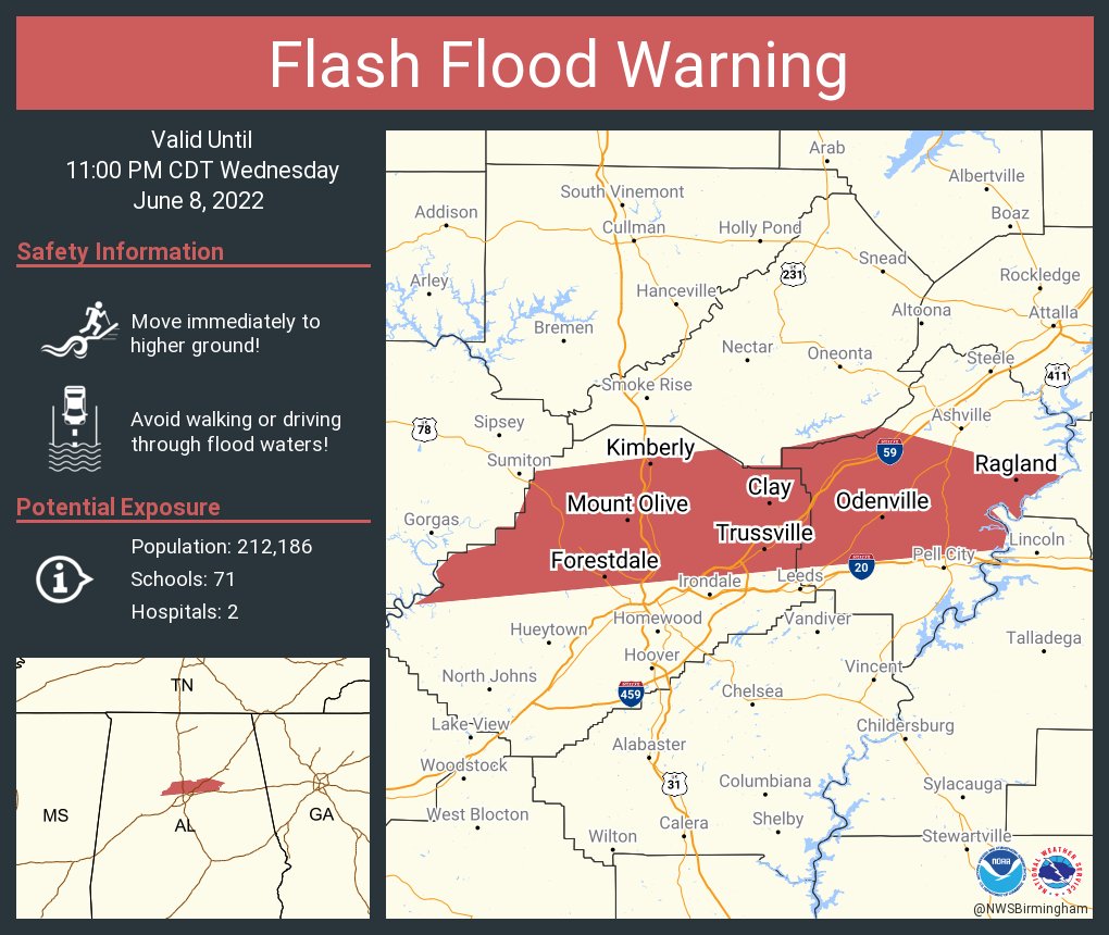 James Spann On Twitter Flash Flood Warning Issued For Parts Of