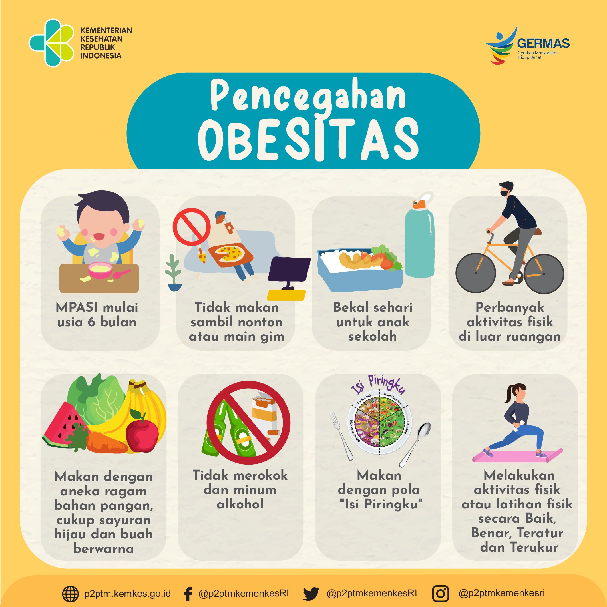 P2PTM Kemenkes RI on Twitter: "Bagaimana Mencegah Obesitas? . #CERDIK #CegahPTM #DukungGERMAS # ...