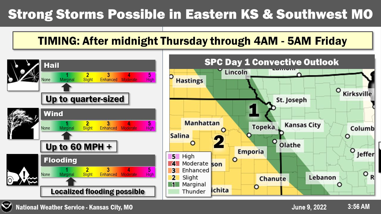 Nws Kansas City On Twitter A Few Isolated Showers And Thunderstorms