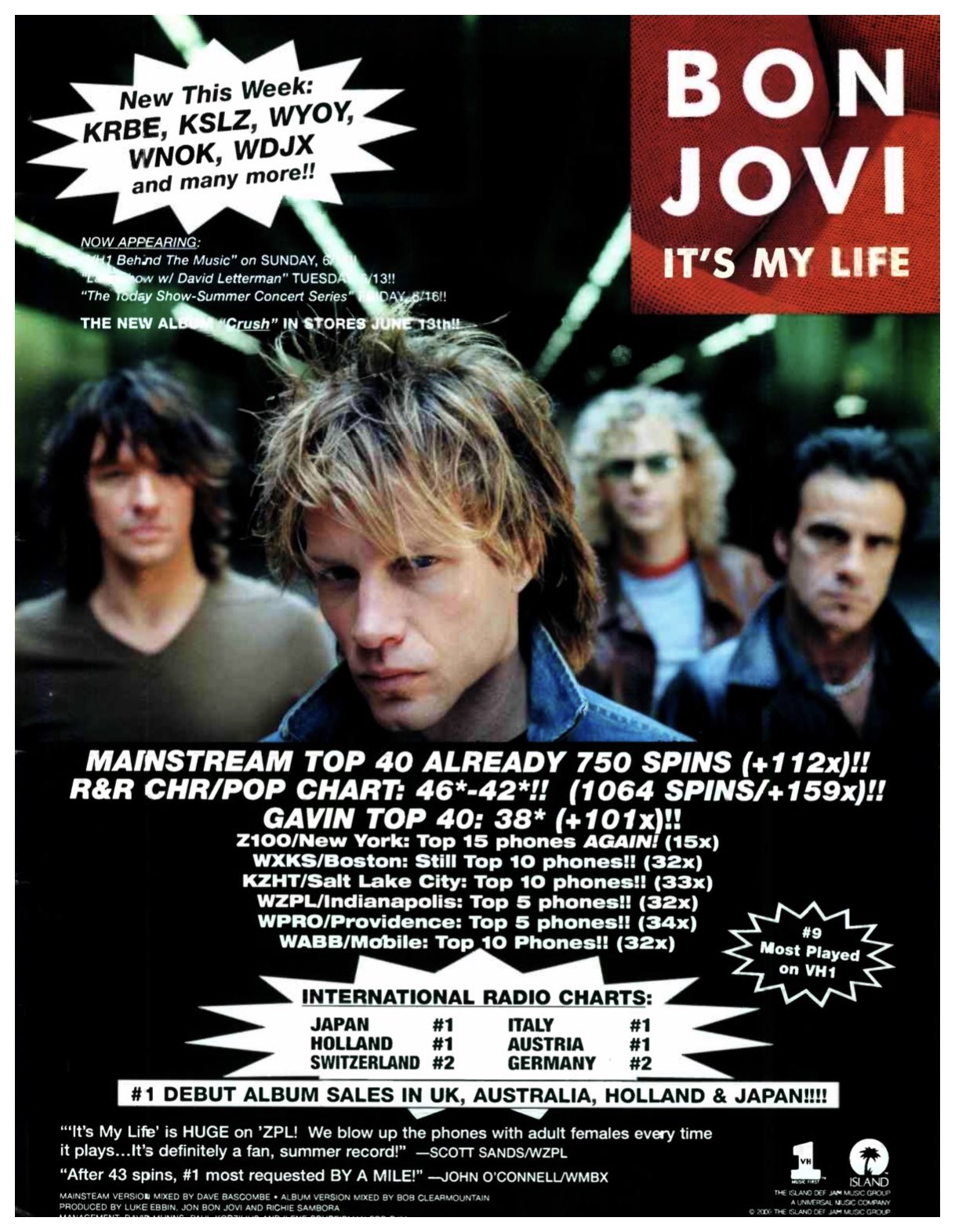 Jon Bon Jovi Its My Life