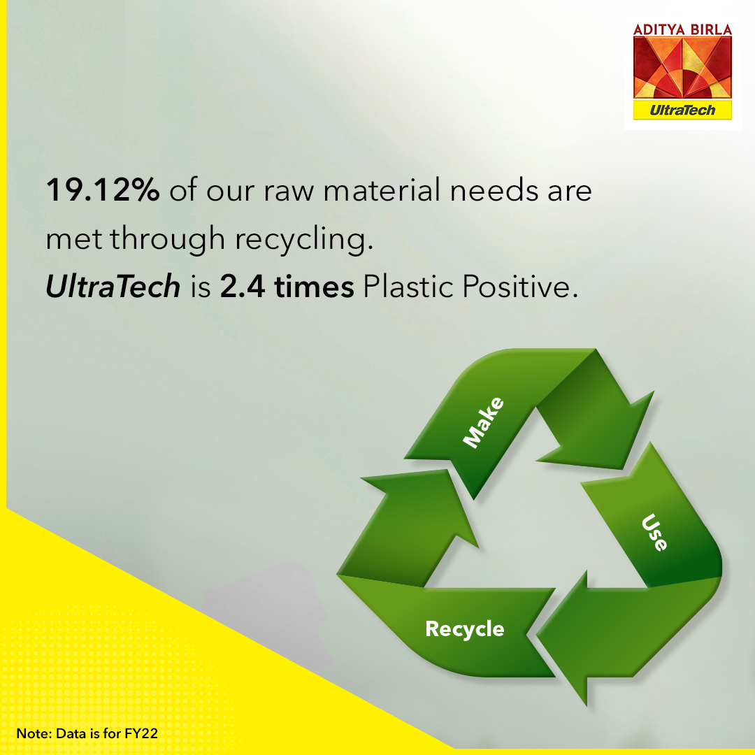 Judicious Use Of Resources