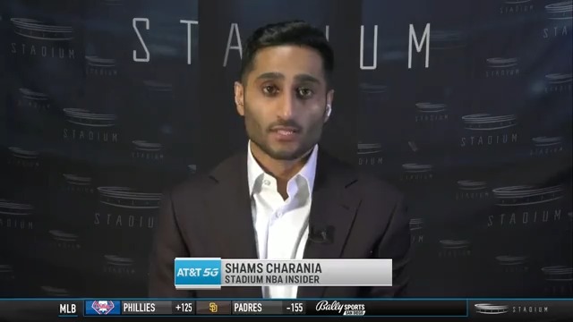 Shams Charania on Twitter: "On the Nets, Kevin Durant and Kyrie Irving: https://t.co/xphBIP8LB3 ...