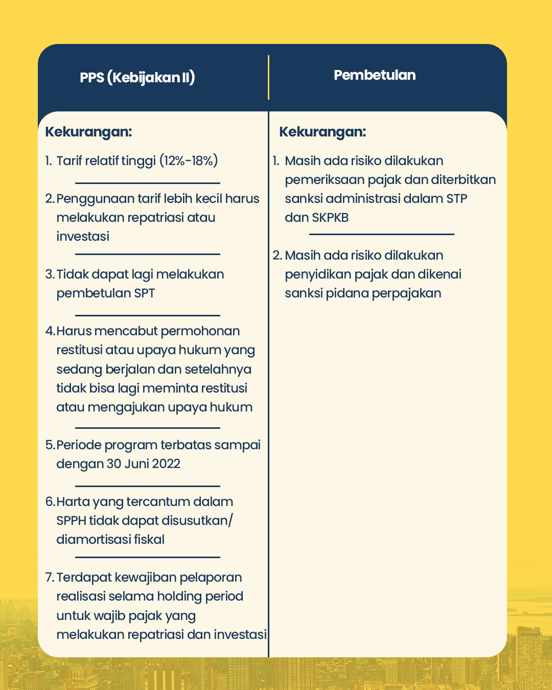 Ortax on Twitter: "Pada pembahasan kali ini, kita akan sama-sama mempelajari kelebihan dan ...
