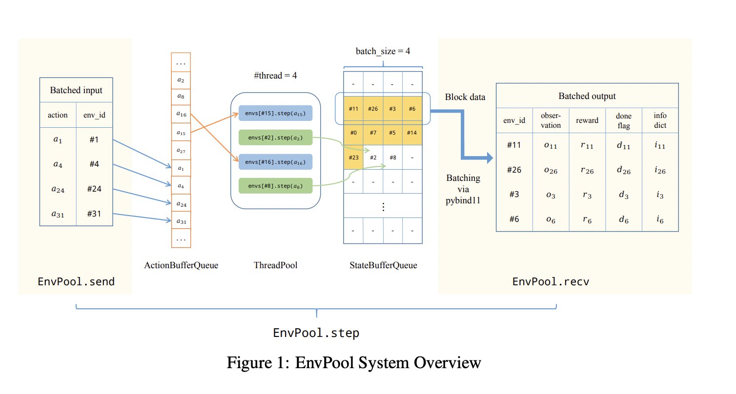 Qian Liu (@sivil_taram) / Twitter