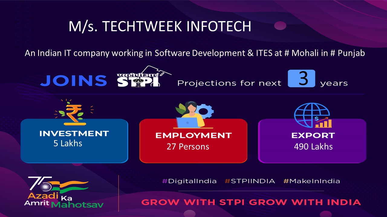 STPI Mohali on Twitter: "Welcome M/s. Techtweek Infotech Looking forward to a successful journey ...