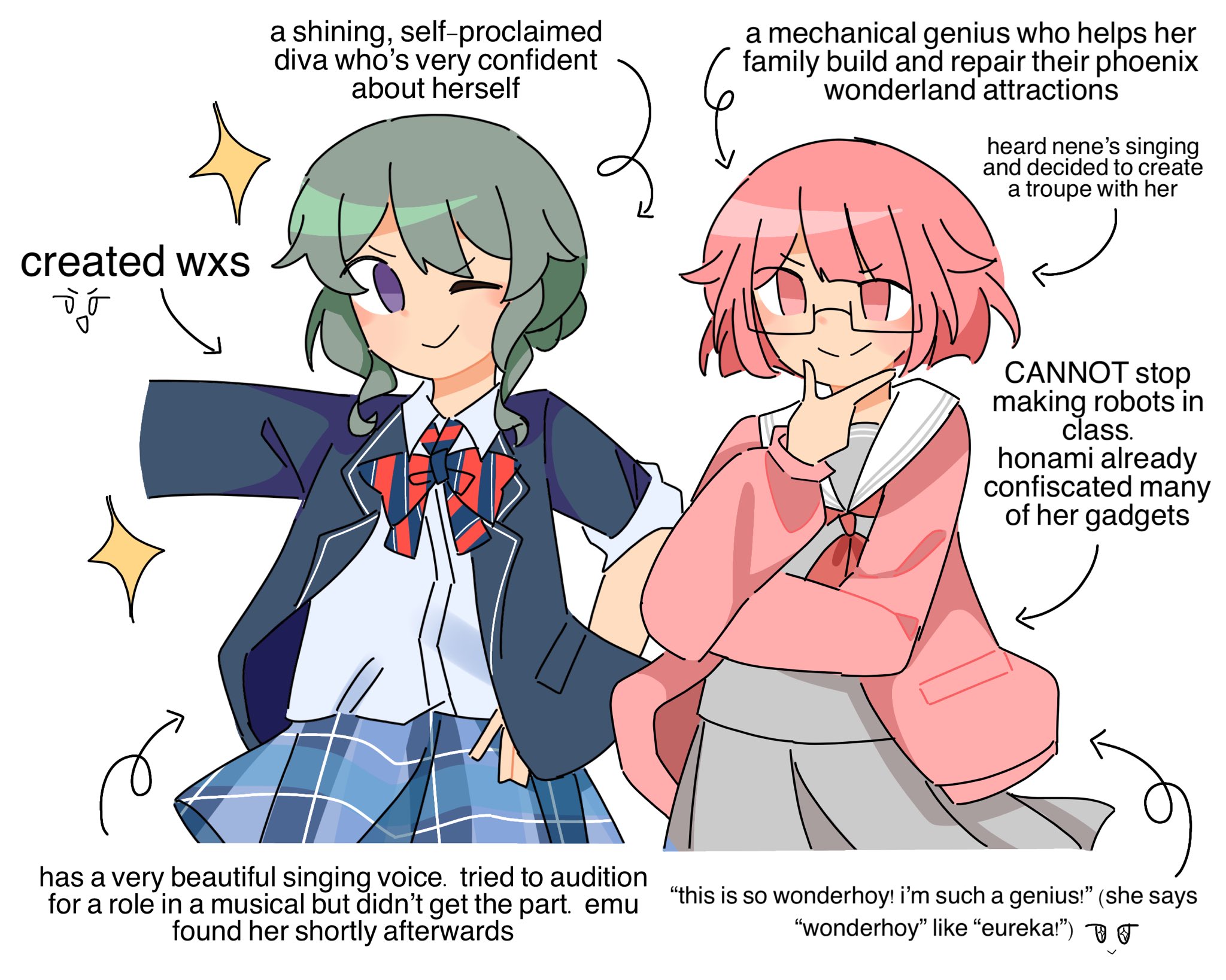 tuna on Twitter: "oomf inspired me to do a swap au so here’s wxs! 🎪 #prsk_FA https://t.co ...