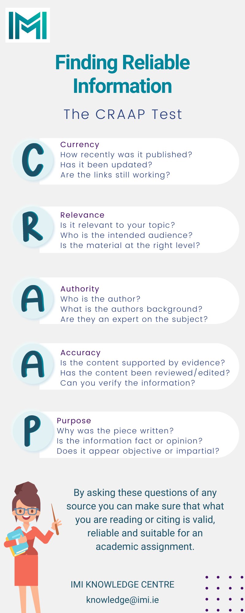 Irish Management Institute Library on Twitter: "Have you taken the ...