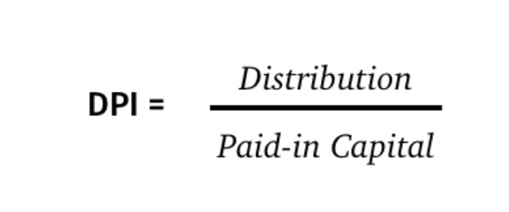 Everyone wants to make money or be an investor... But most people don't ...