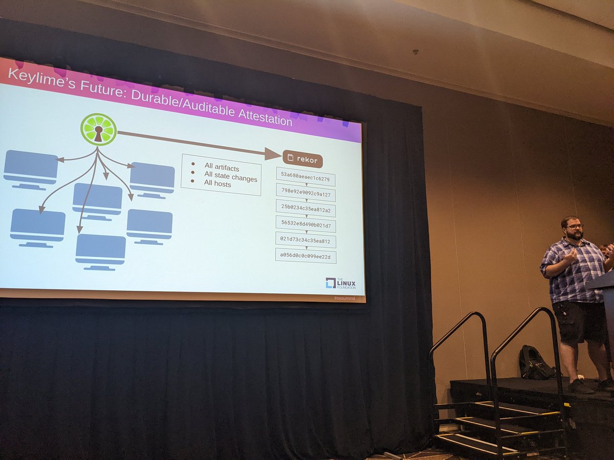 Keylime | Cloud Native Computing Foundation