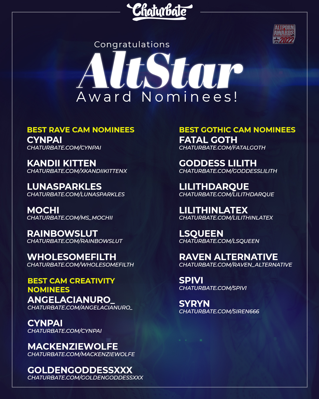TW Pornstars - 2 pic. Chaturbate. Twitter. Congratulations to all the ...