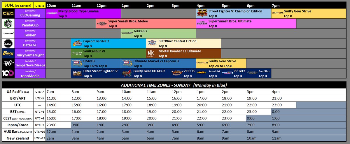 CEO stream schedule : r/StreetFighter