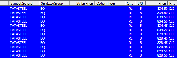 #NewPosition - LONG in #TATASTEEL at 830 Stop - 825 Reversal Play ...