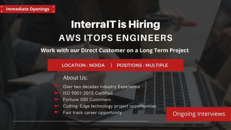 Interra Information Technologies on Twitter: "InterraIT is seeking highly driven IT ...