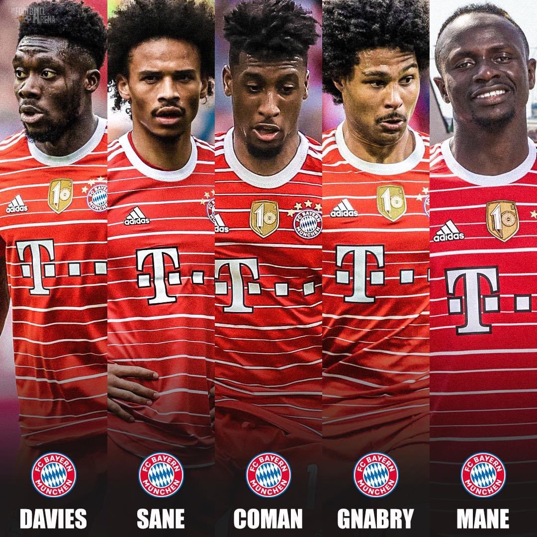 Bayern Munich 2022 Squad
