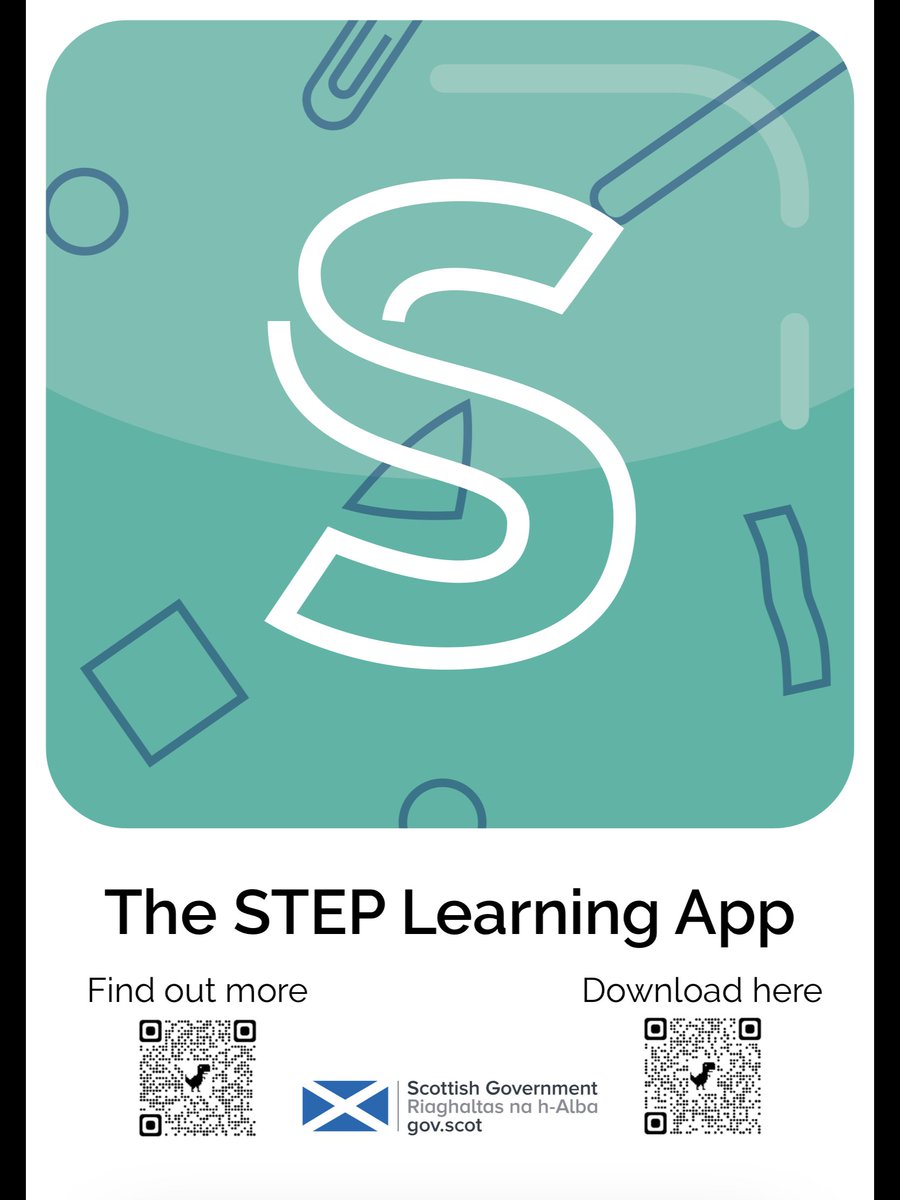 Create a fact file - STEP