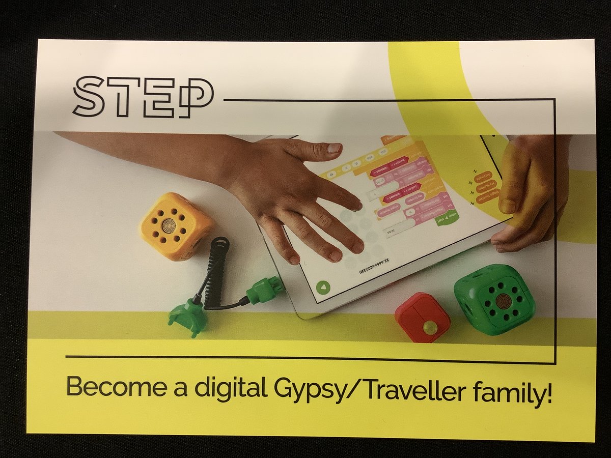 Create a fact file - STEP