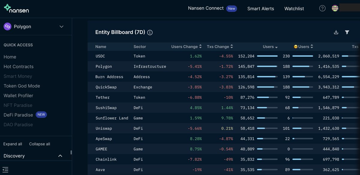 Thread by @nansen_ai on Thread Reader App – Thread Reader App
