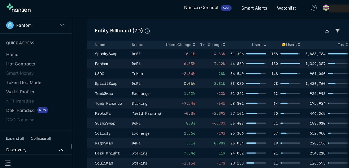 Thread by @nansen_ai on Thread Reader App – Thread Reader App