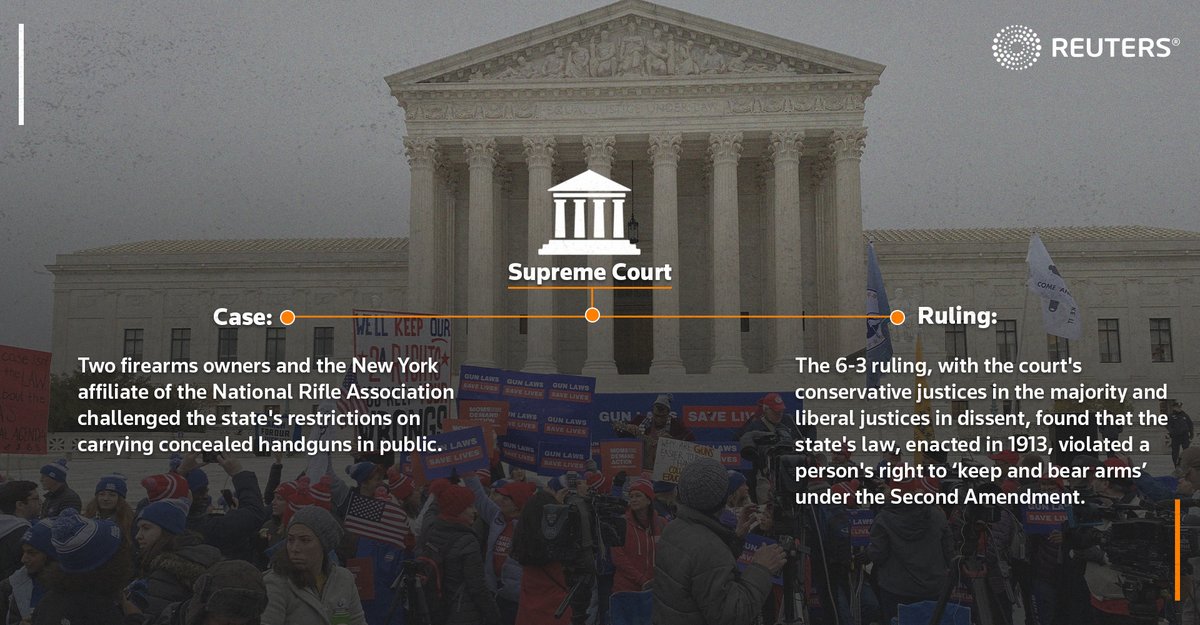 U S Supreme Court Expands Gun Rights Strikes Down New York Law Twitter
