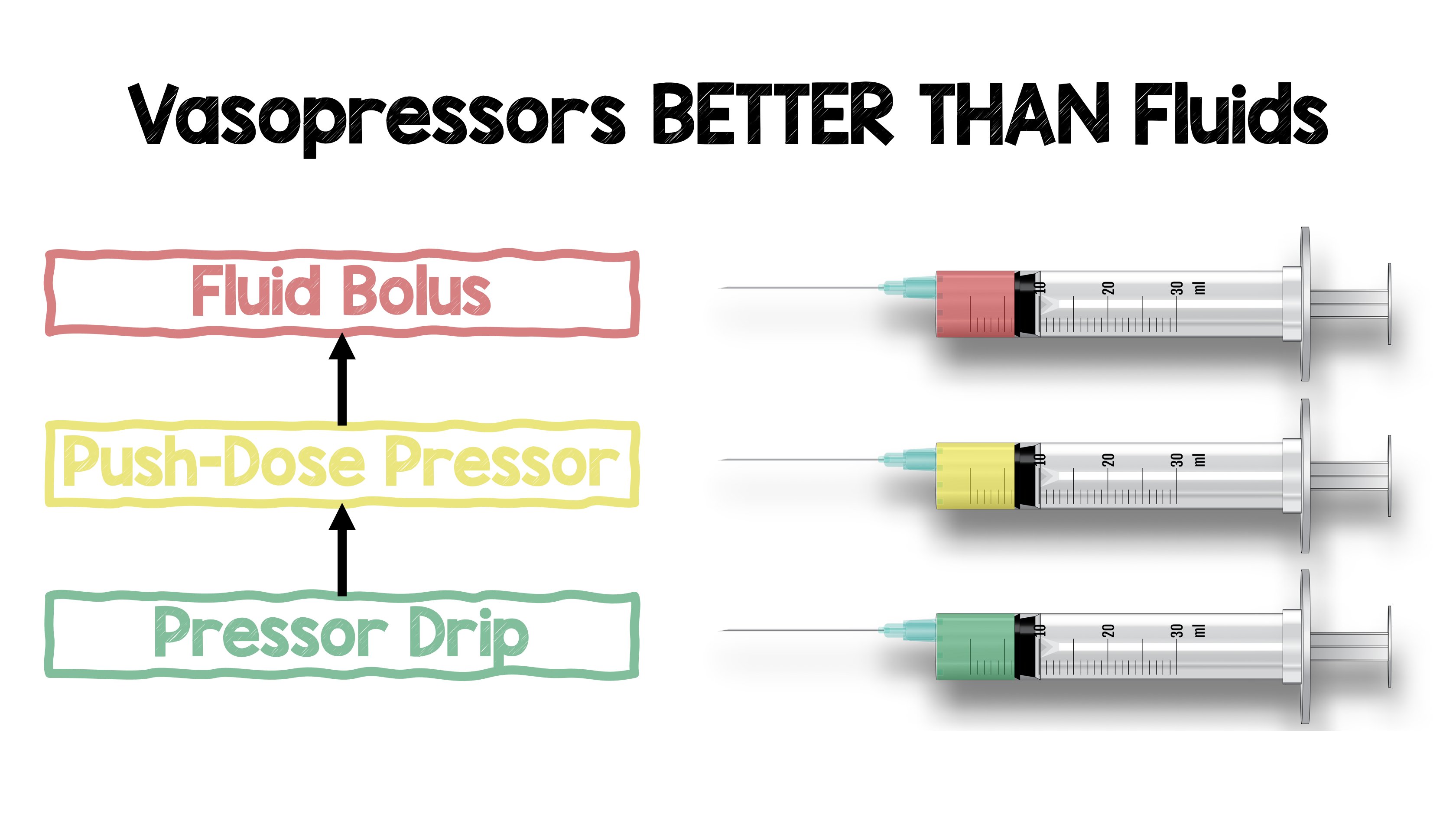 IV Bolus Vs IV Infusion Of Parenteral Drug Product, 46% OFF IV Bolus Vs IV Infusion Of Parenteral Drug Product, 46% OFF
