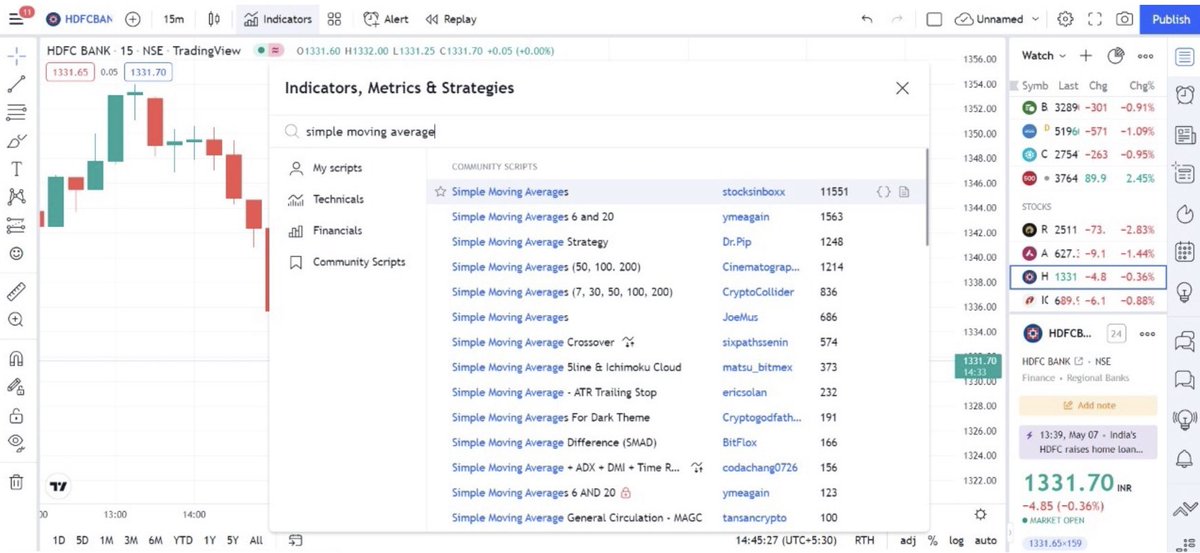 20 MA and 50 MA is the Best tool to Use for Short term Trading . It can ...